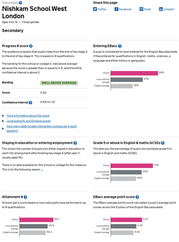 Case Study: Charting an Outstanding Path with Sisra Analytics | Juniper Education
